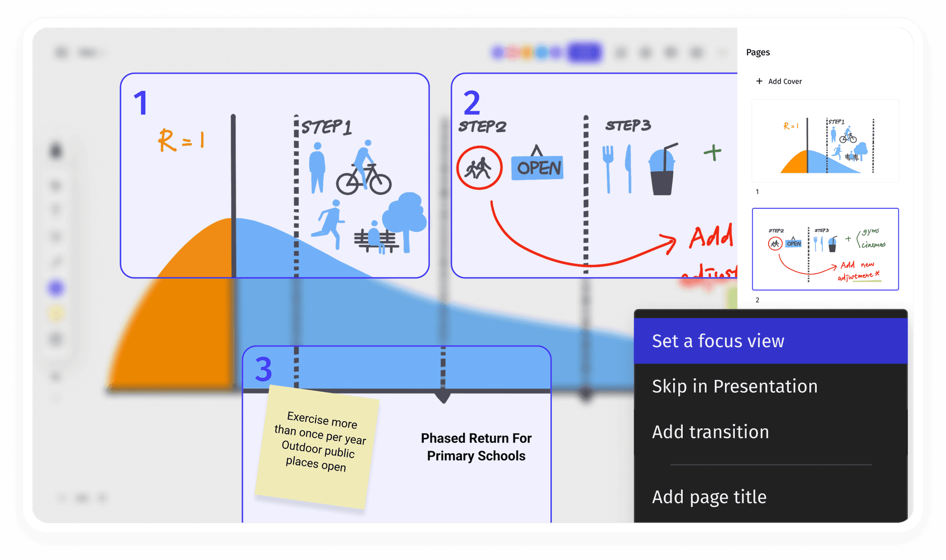 Vibe Canvas—The Best Virtual Whiteboard App for Touchscreens | Vibe