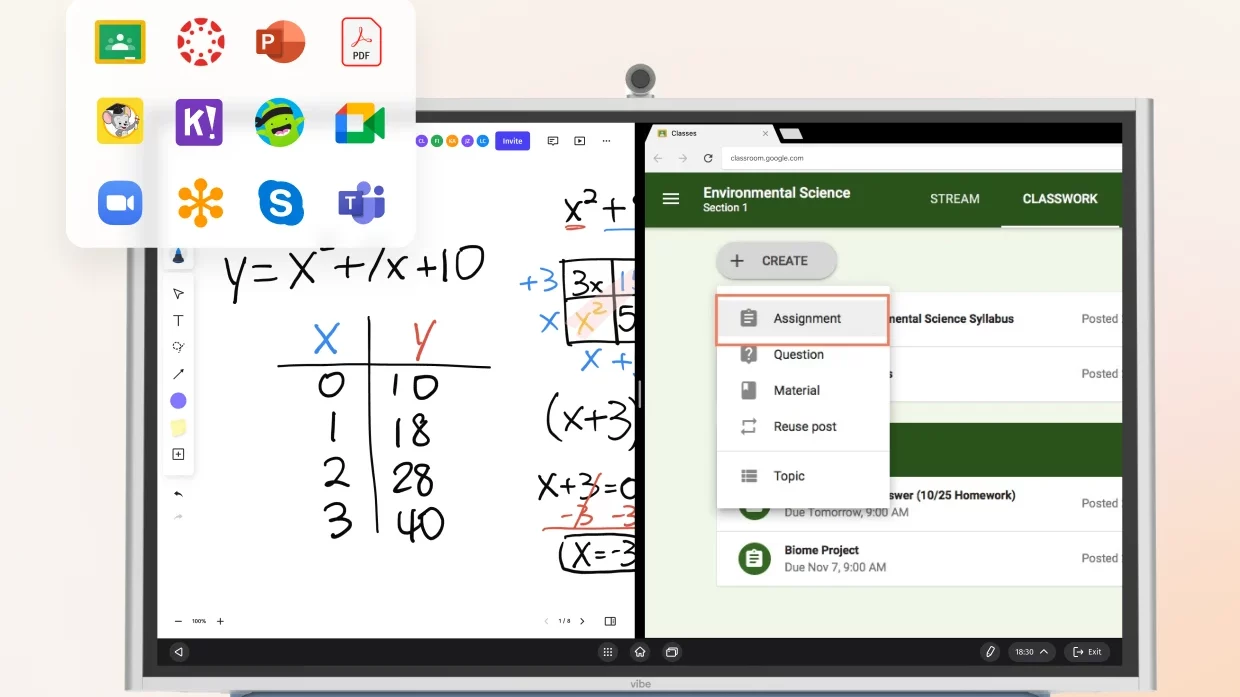 Samr Model Explained Enhancing K 12 Classroom Technology Integration